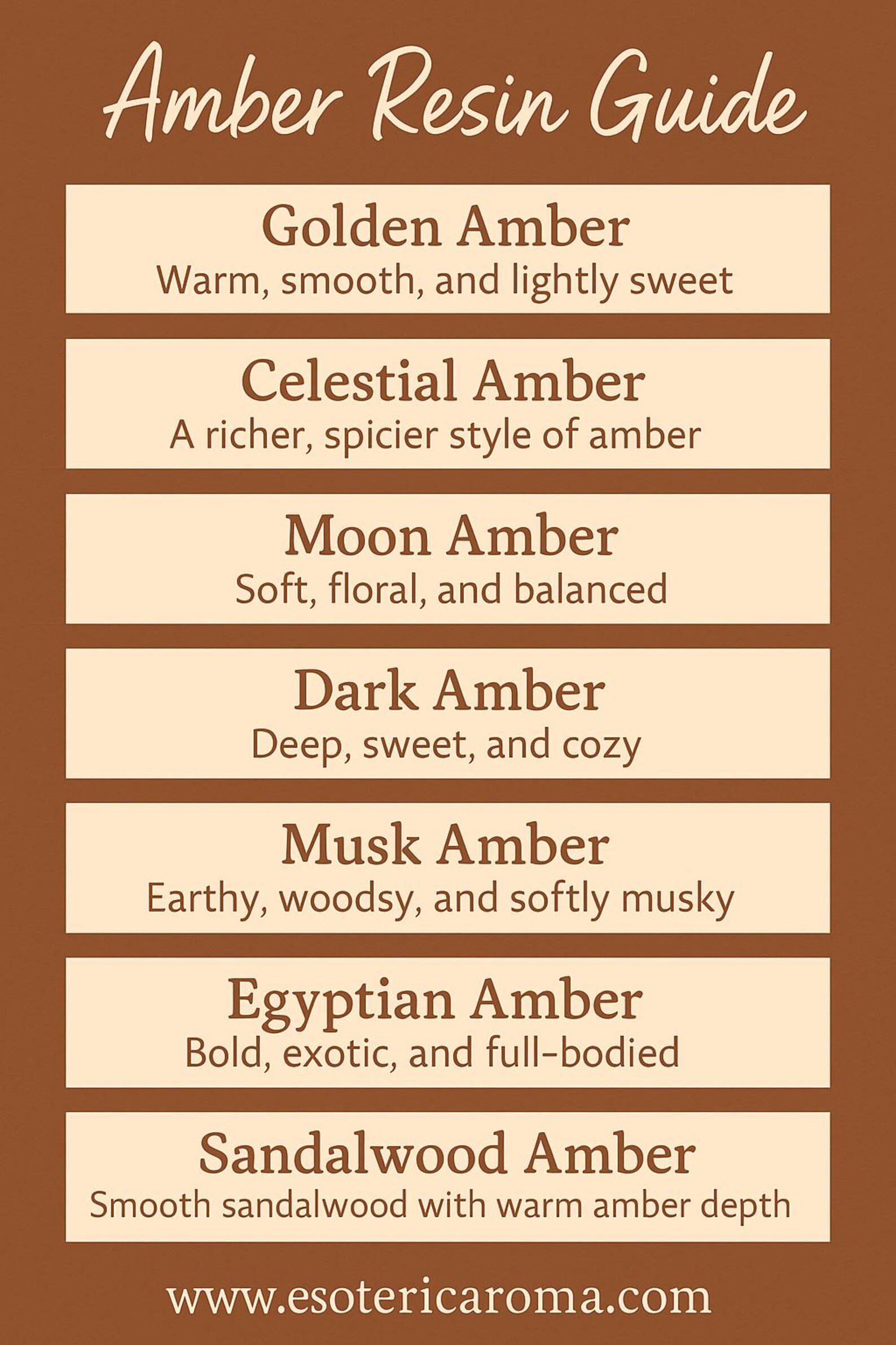 Celestial Amber Resin | Crisp & Warm Aromatic Resin | Ritual and ...