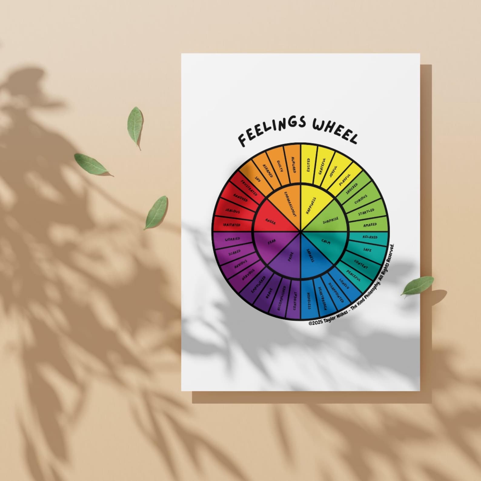 Feelings Wheel Printable: Kid-friendly Emotions Chart - Etsy