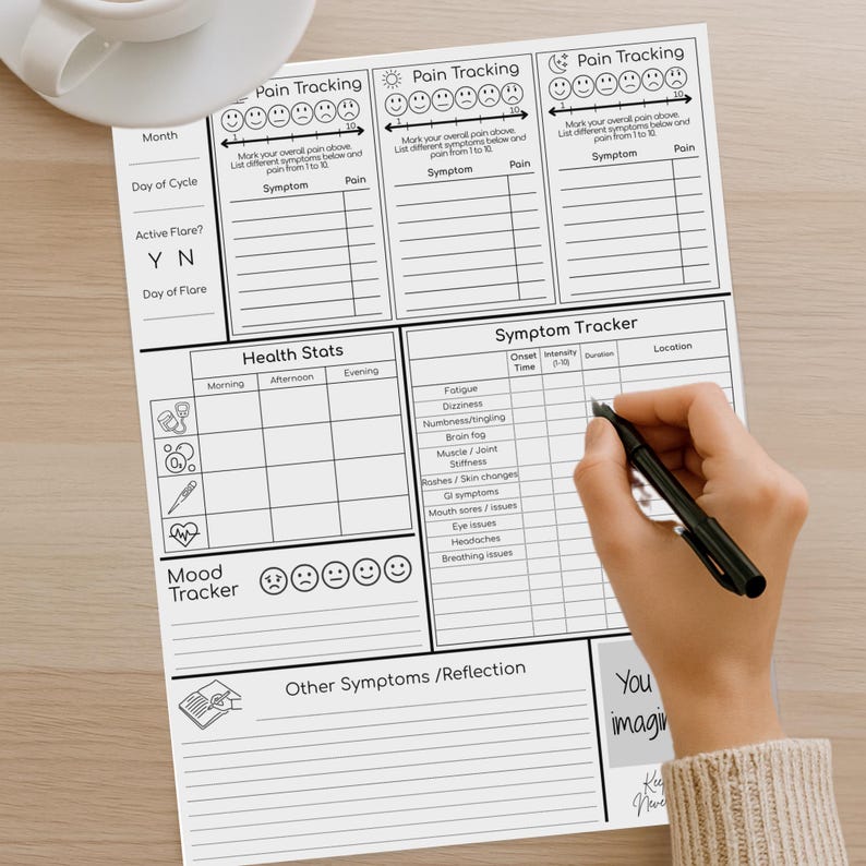 Fillable Symptom & Pain Tracker Printable – Chronic Illness Log, Daily ...