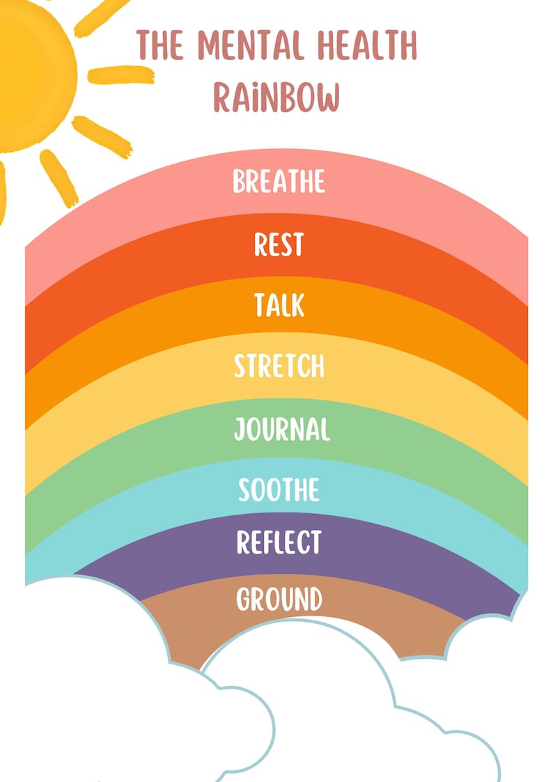 Mental Health Rainbow Poster Bundle: A3, A4, and A5 Sizes - Etsy