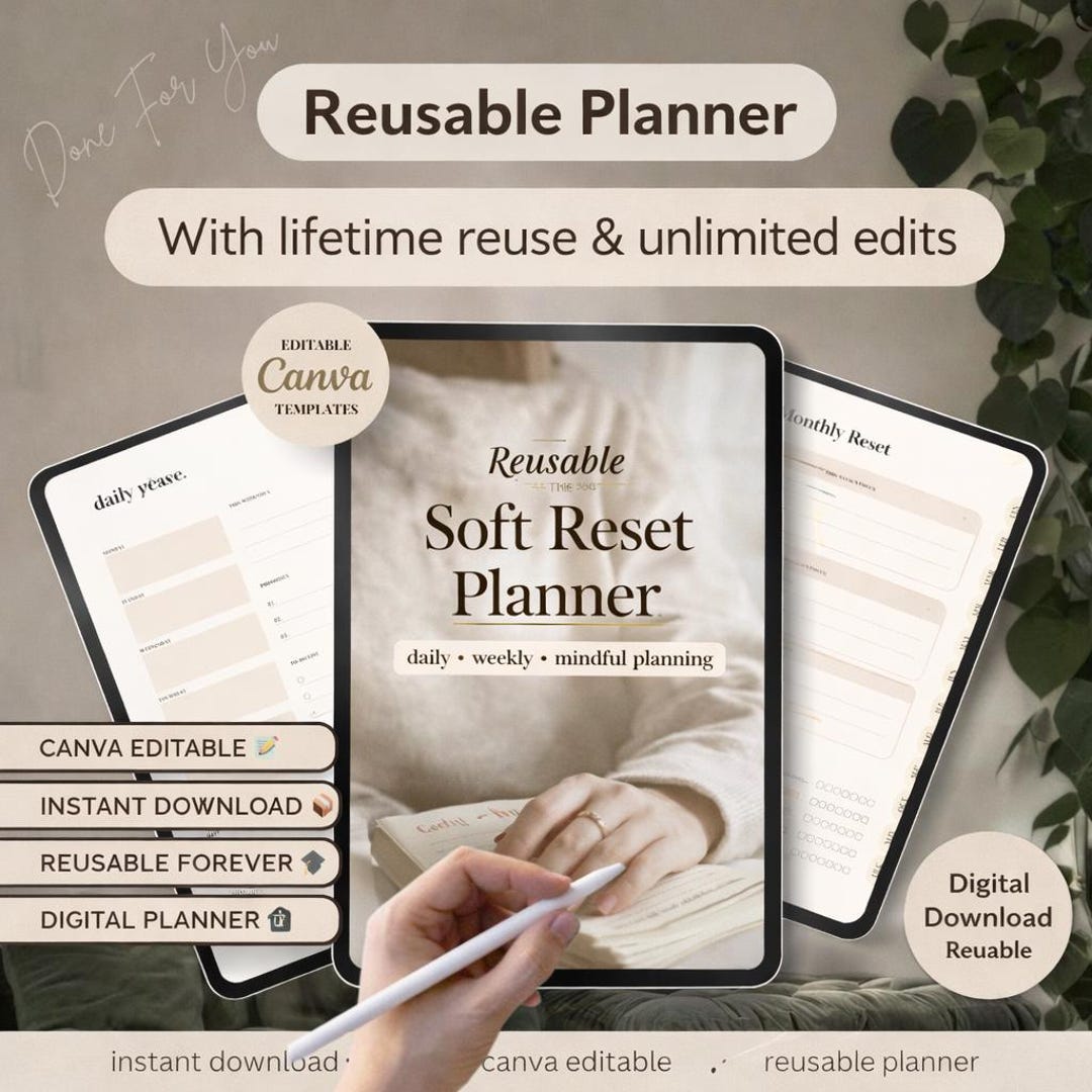 The Soft Reset Digital Planner | Productivity Planner | 37 Productive ...