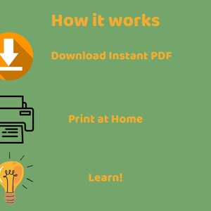 Life Skills Printable Bundle for Kids | Responsibility, Emotions ...