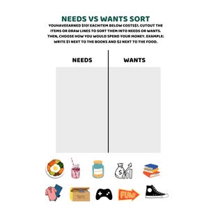 Money Skills for Kids|budgeting Workbook|needs Vs Wants, Spending ...