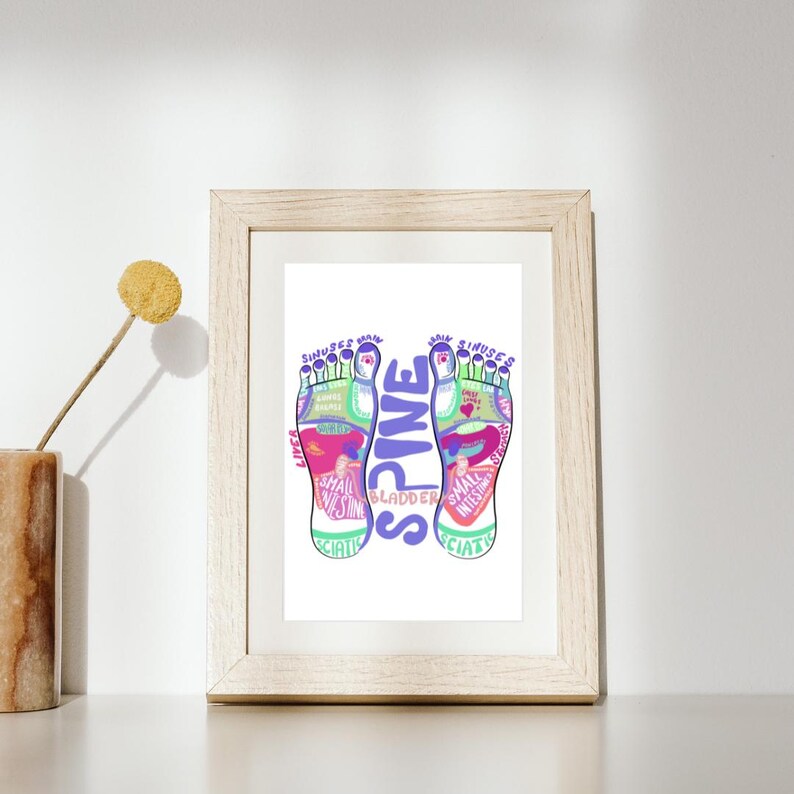 Reflexology Foot Chart, Anatomy Print, Foot Anatomy Poster, Anatomy ...