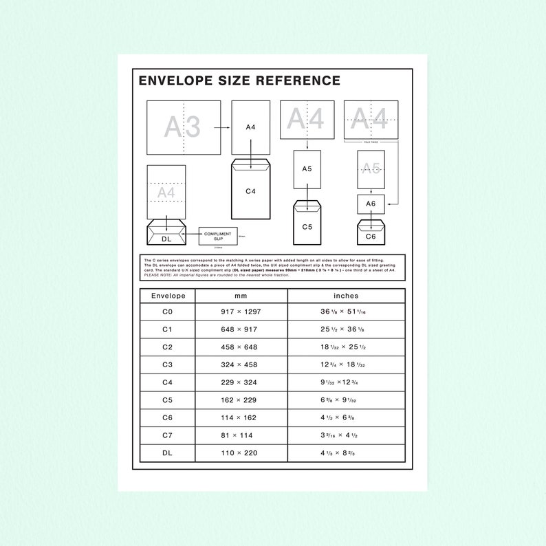 DIGITAL DOWNLOAD - Envelope Size Reference Sheet - A4 - Printable - Etsy