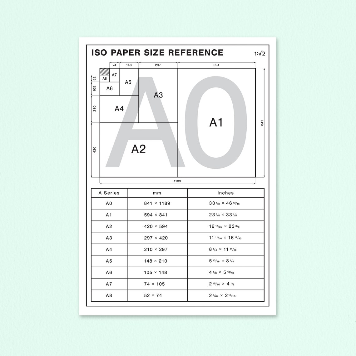 DIGITAL DOWNLOAD - Paper Size Reference Sheet - A4 - Printable - Etsy