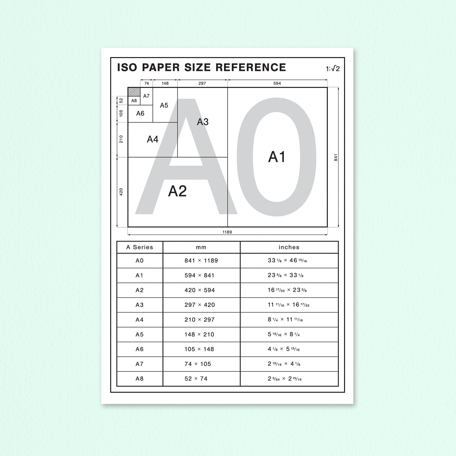 DIGITAL DOWNLOAD - Paper Size Reference Sheet - A4 - Printable - Etsy