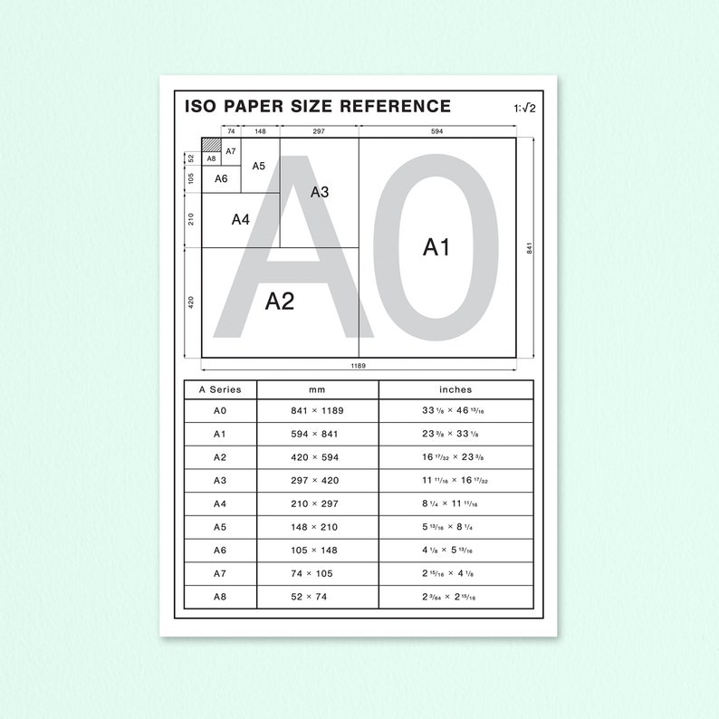 DIGITAL DOWNLOAD - Paper Size Reference Sheet - A4 - Printable - Etsy