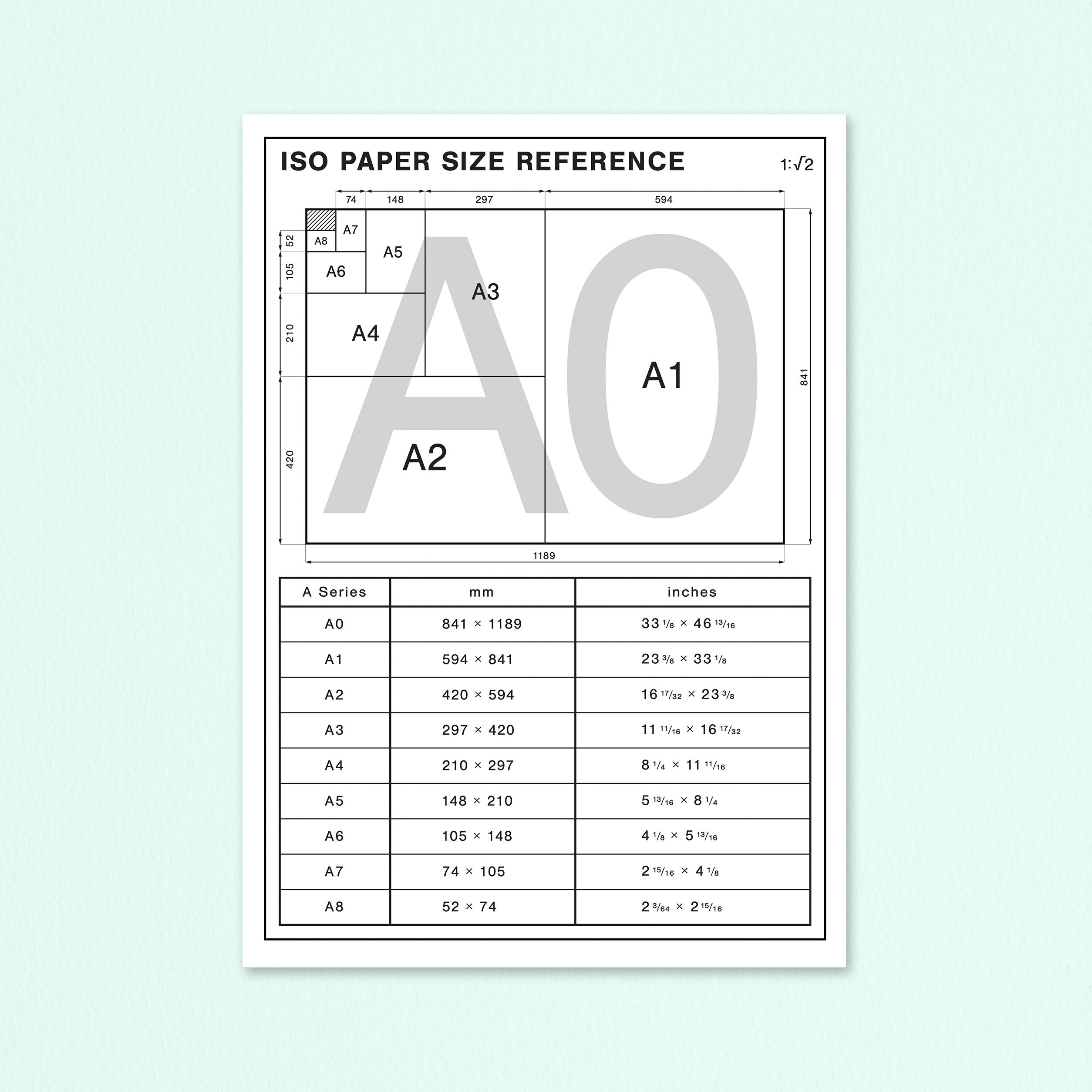 DIGITAL DOWNLOAD - Paper Size Reference Sheet - A4 - Printable - Etsy