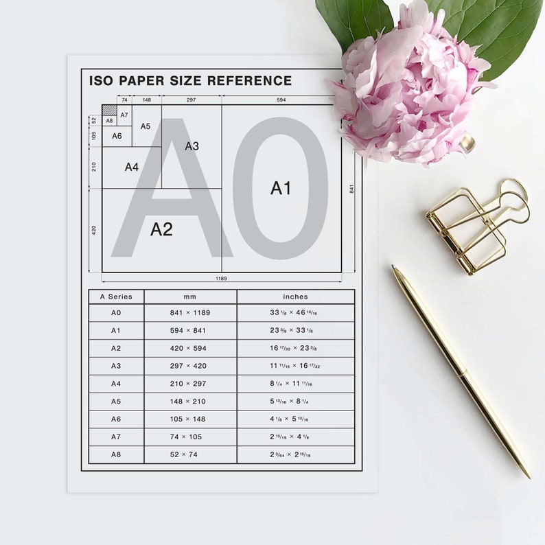 DIGITAL DOWNLOAD - Paper Size Reference Sheet - A4 - Printable - Etsy