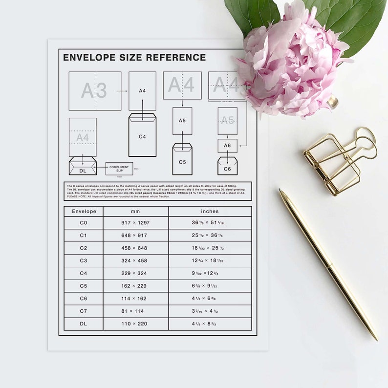 DIGITAL DOWNLOAD - Envelope Size Reference Sheet - A4 - Printable - Etsy