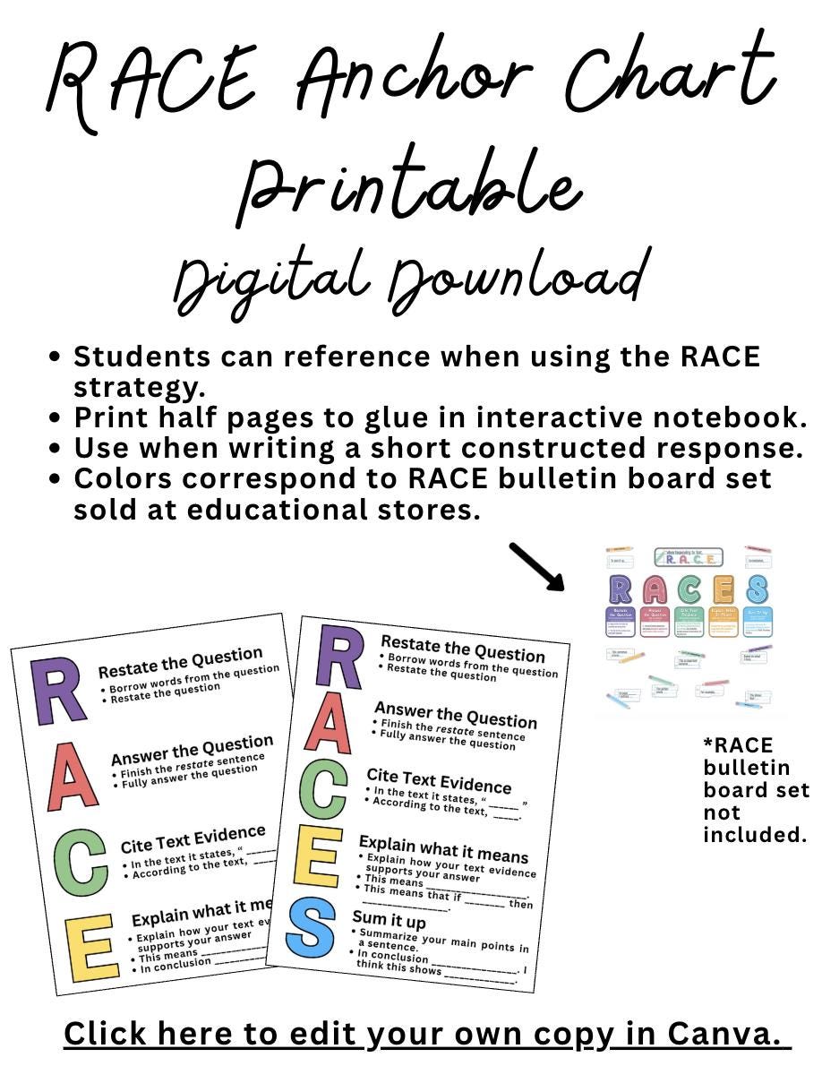 RACE /RACES Anchor Chart- Editable in Canva - Etsy