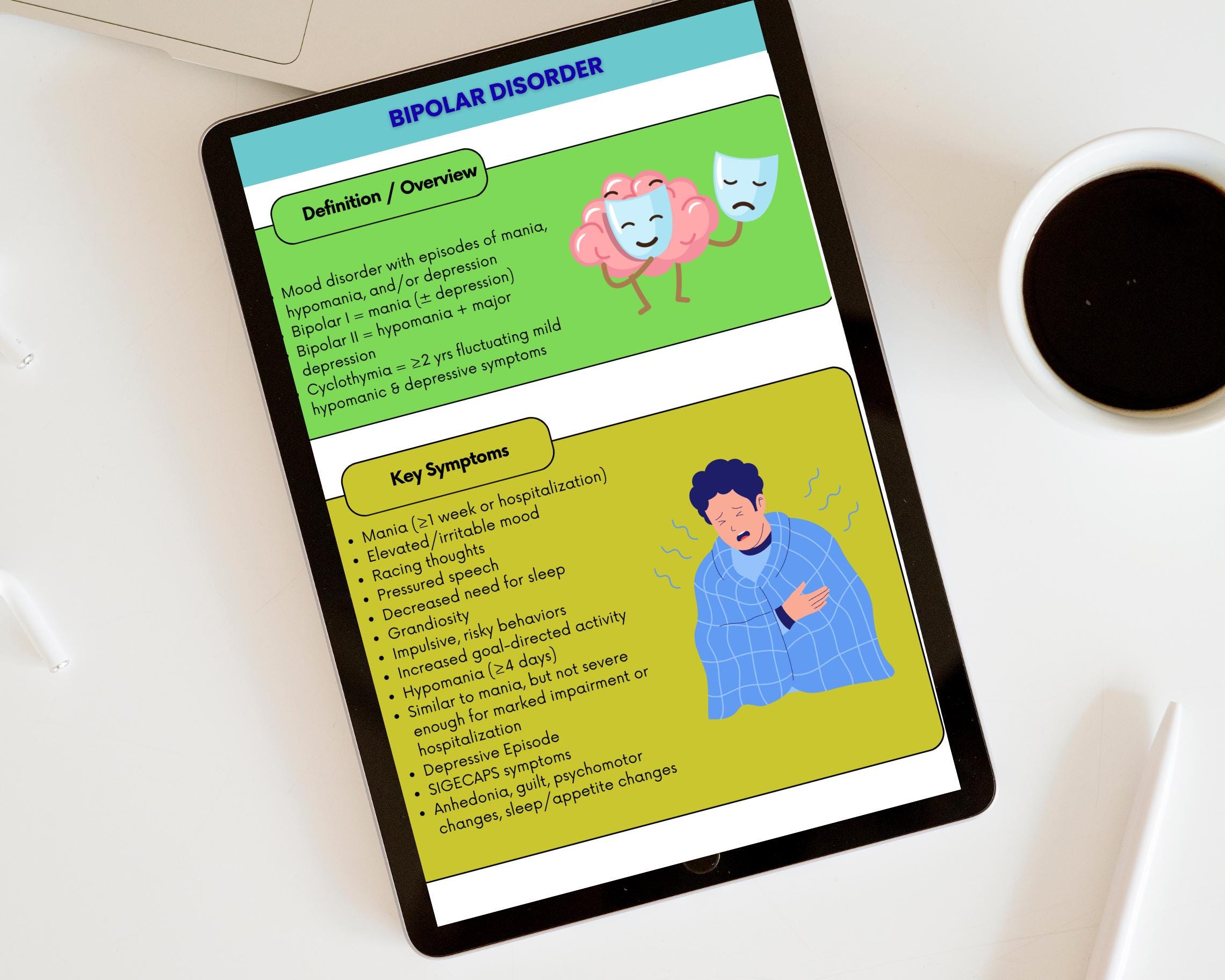 DSM-5-TR Mental Health Diagnoses Guide, Cheat Sheets (PDF) - Etsy