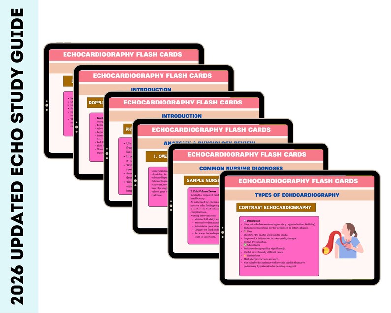 Ultrasound Echocardiography Flash Cards | Cardiac Echo Study Guide ...