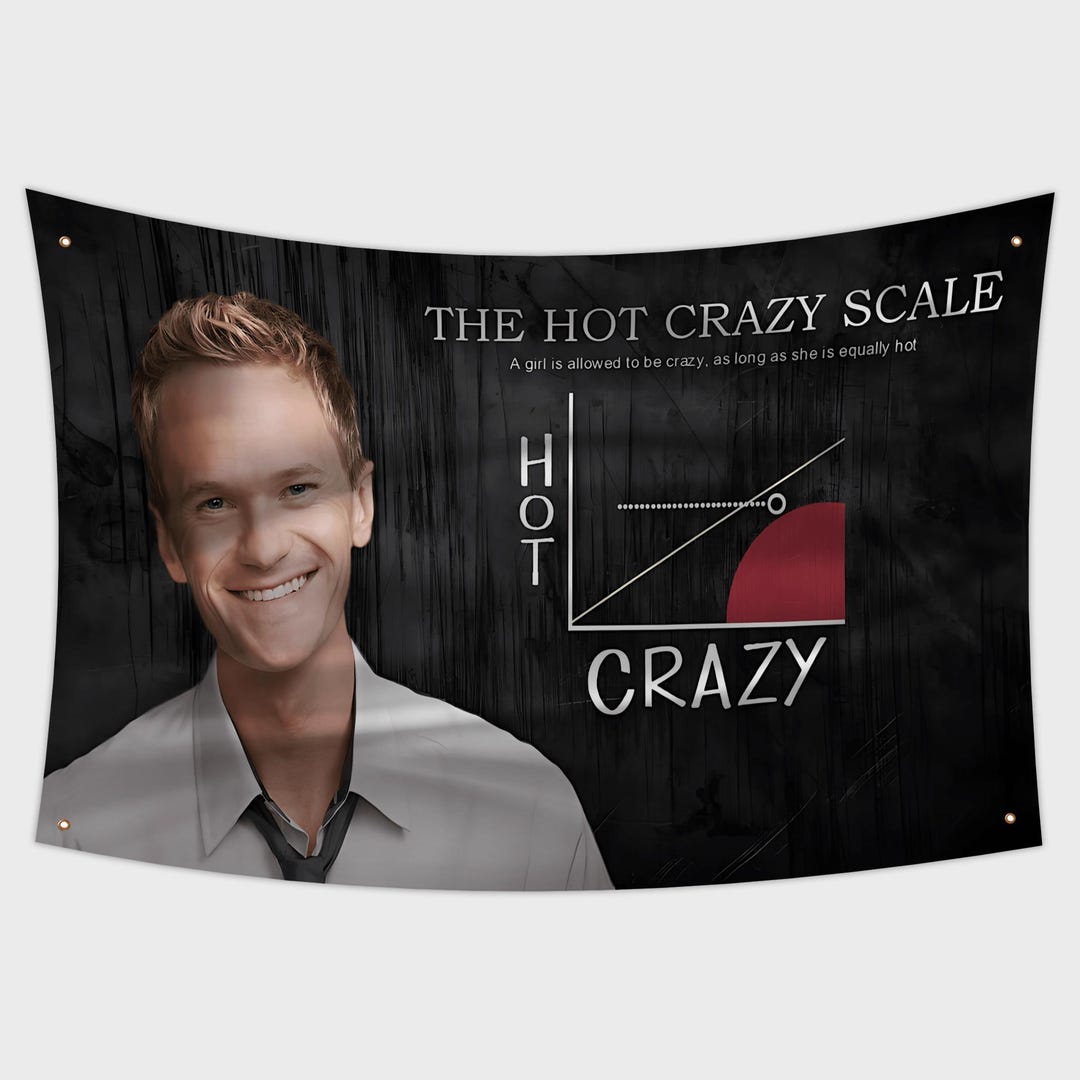 Hot Crazy Scale Flag – Funny Dorm Room Banner Guys | Meme Wall Tapestry ...