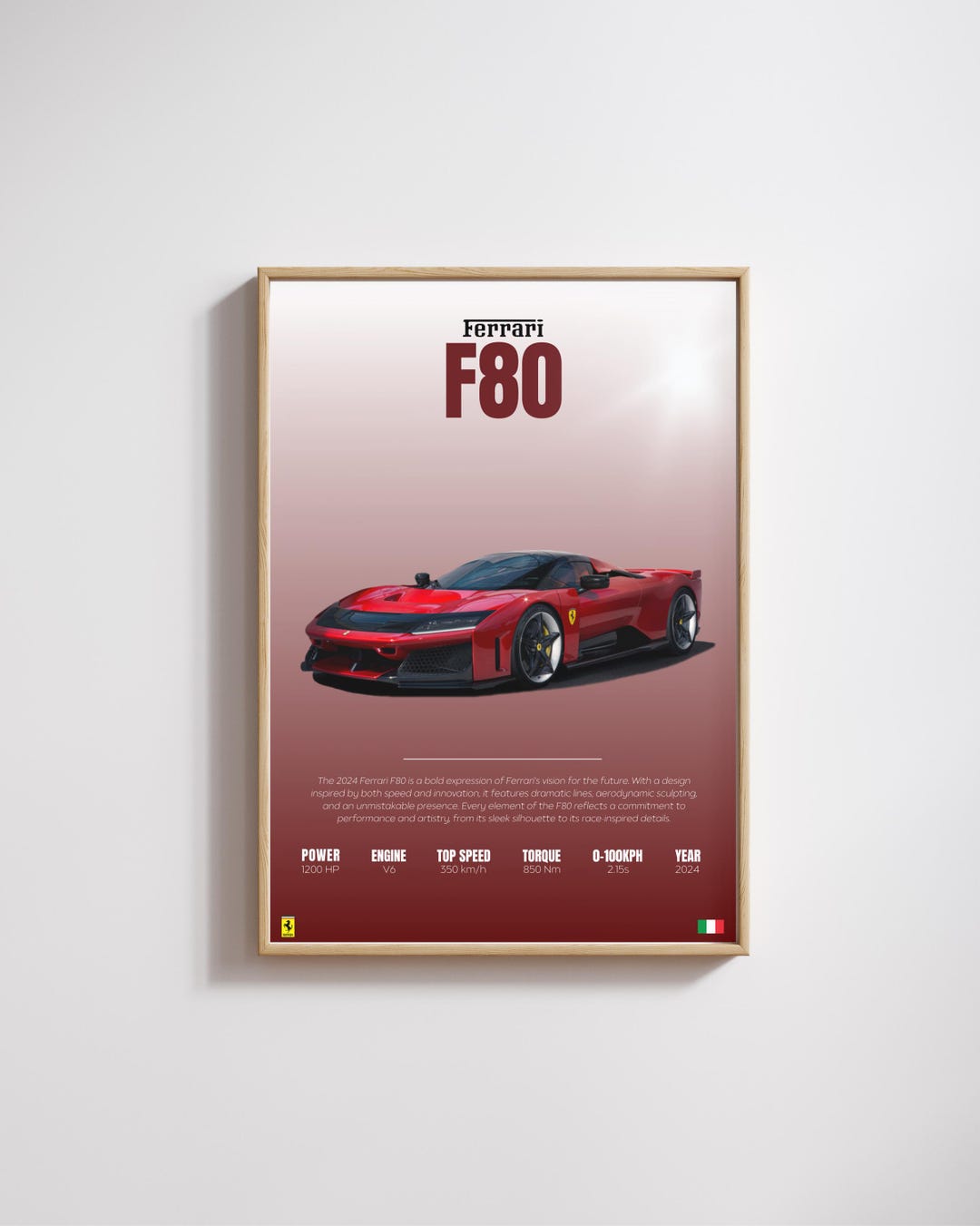 Ferrari F80 High-quality Digital Printable Poster Wall Art. - Etsy