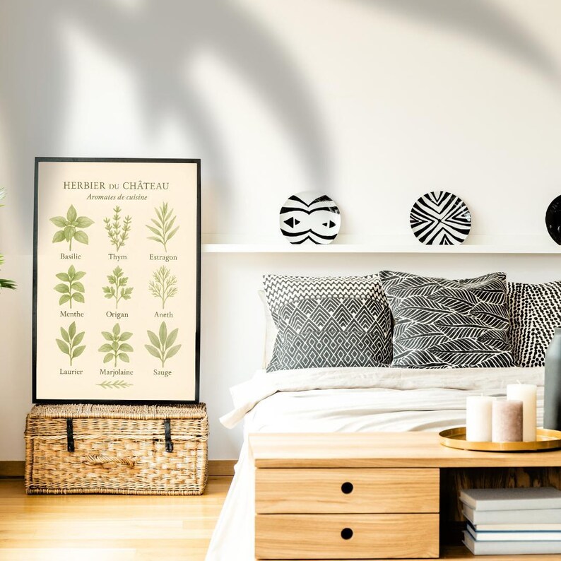 French Herb Chart — “herbier Du Château” Watercolor Kitchen Botanical ...