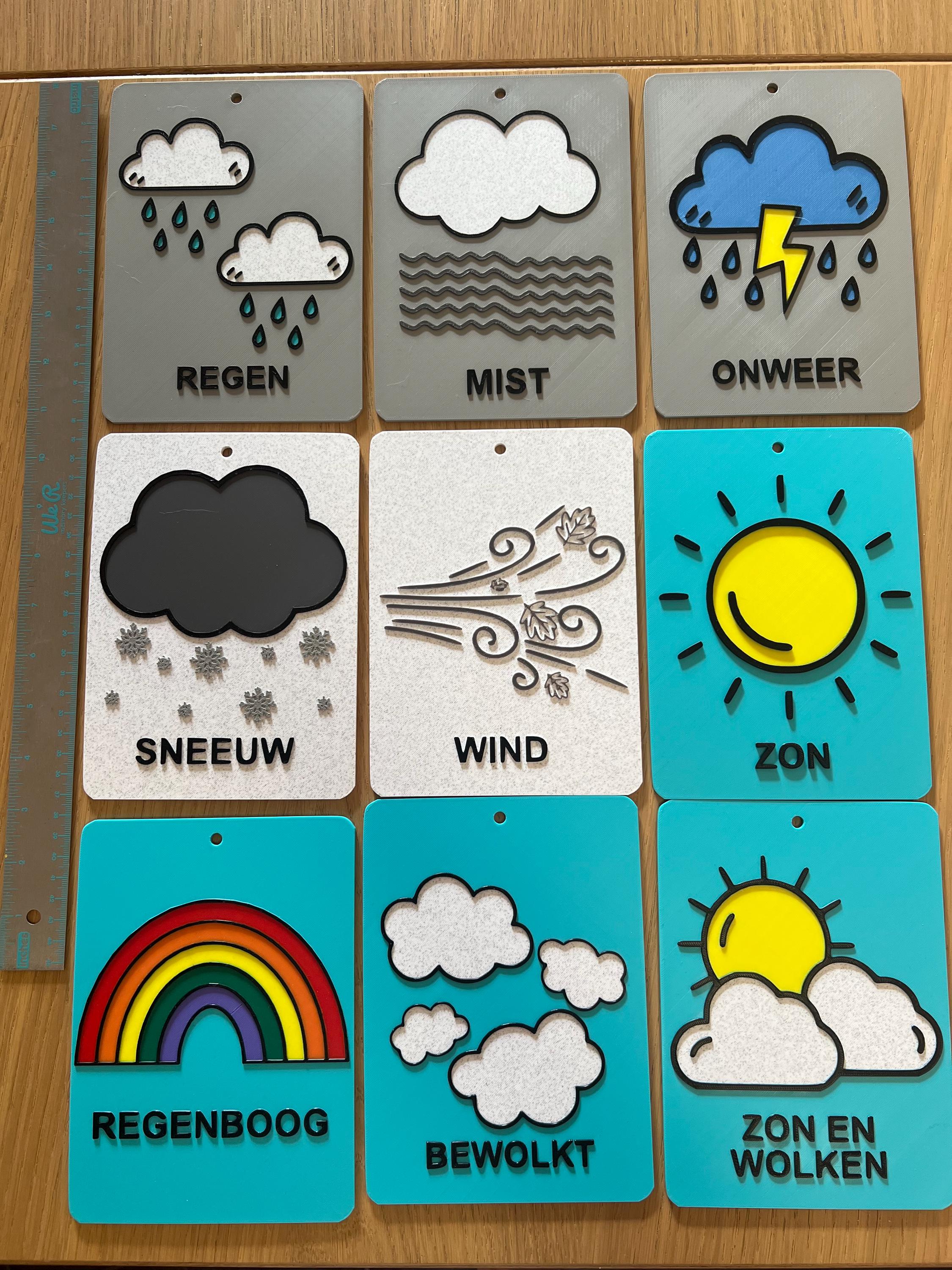 3D Printed Weather Maps – Educational & Sensory Weather Kit for Kids - Etsy