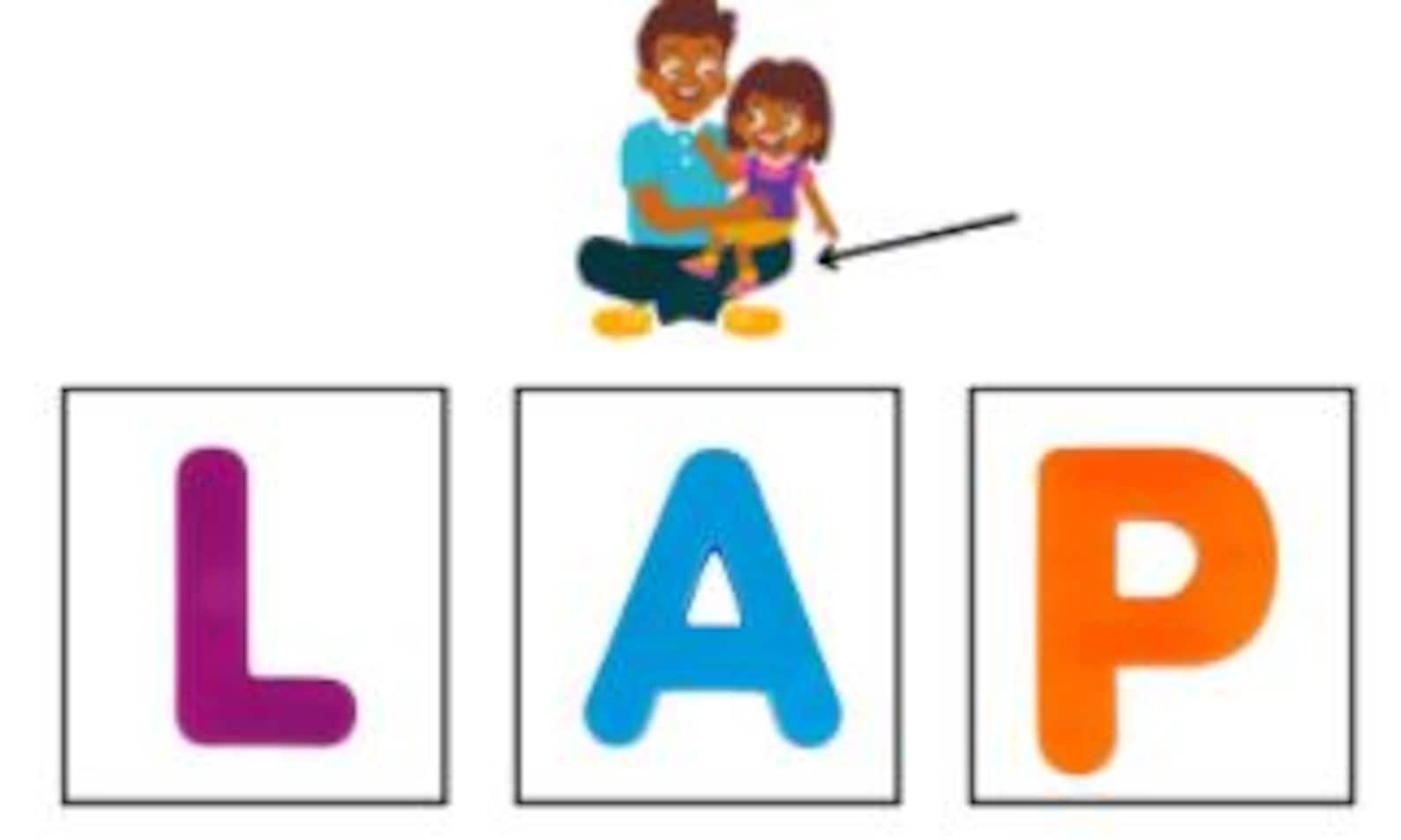 Short A CVC Word Building Mats: First Grade Phonics (printable PDF) - Etsy