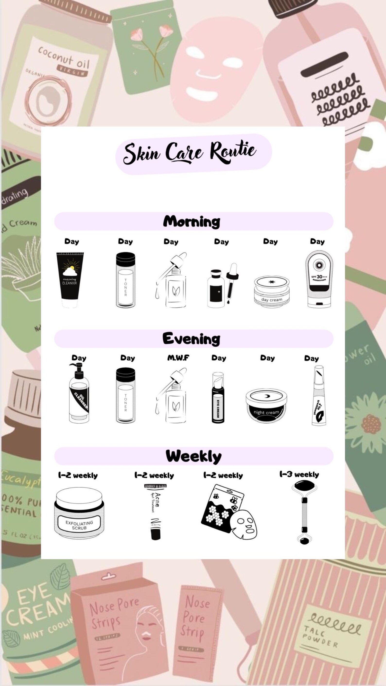 Skincare Routine Poster – Morning & Night Routine – Aesthetic Clean ...