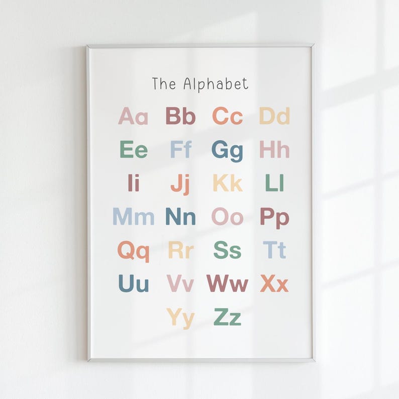 Printable Alphabets Educational Poster for Toddlers / Kids / Preschool ...