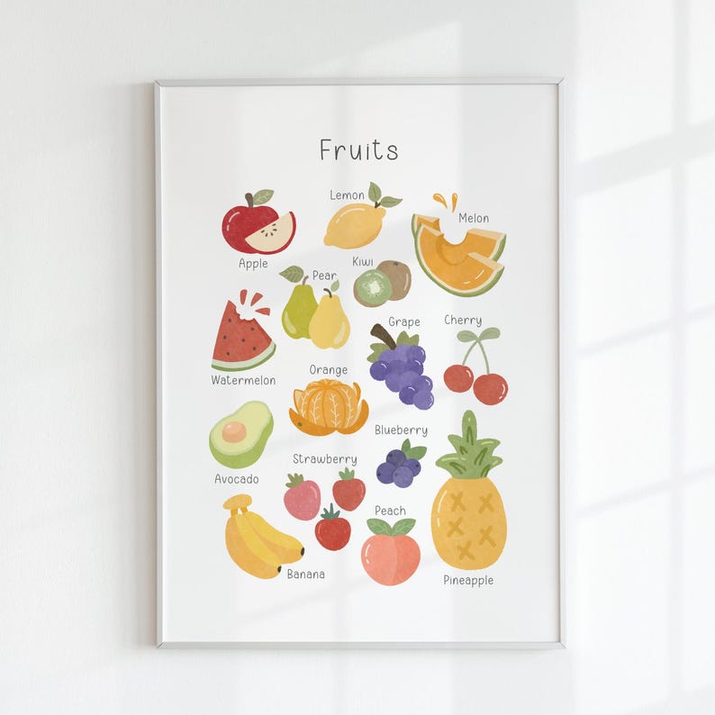 Printable Fruits Educational Poster for Toddlers / Kids / Preschool ...