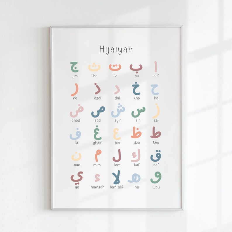 Hijaiyah Arabic Rainbow Pastel Printable Toddler / Preschool ...