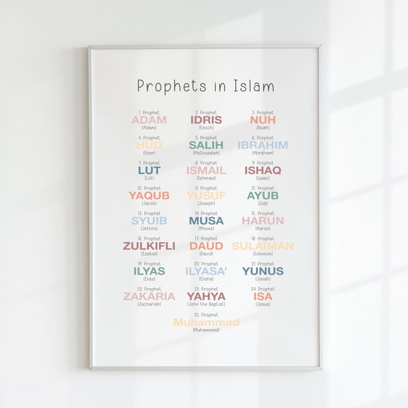 Prophets Islam Rainbow Pastel Printable Toddler / Preschool ...