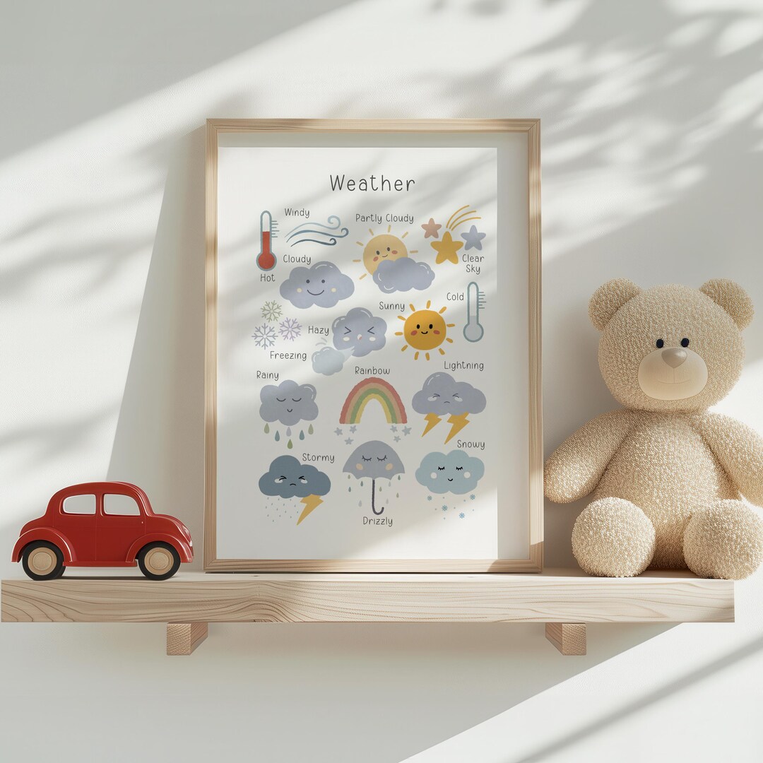 Printable Weather Educational Poster for Toddlers / Kids / Preschool ...