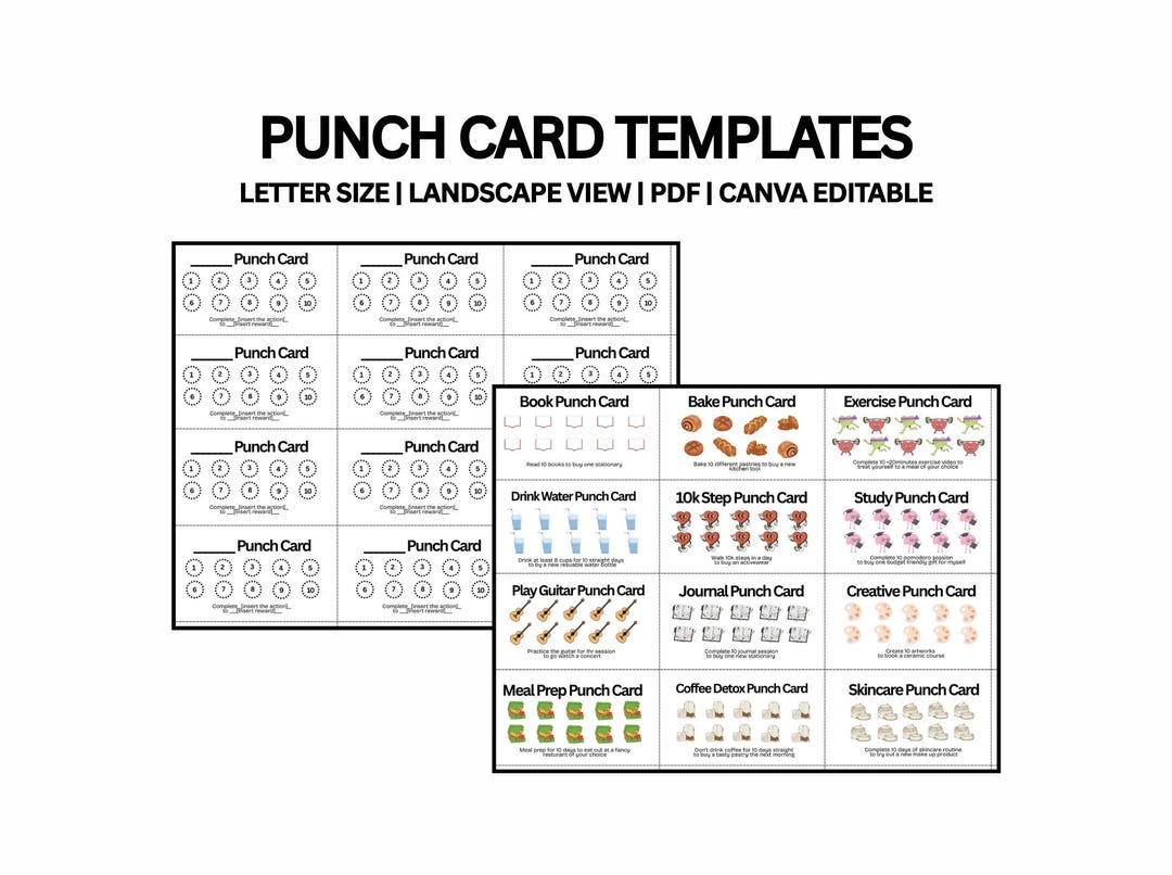 Habit Tracker Punch Card Template: Editable Canva Design (digital ...