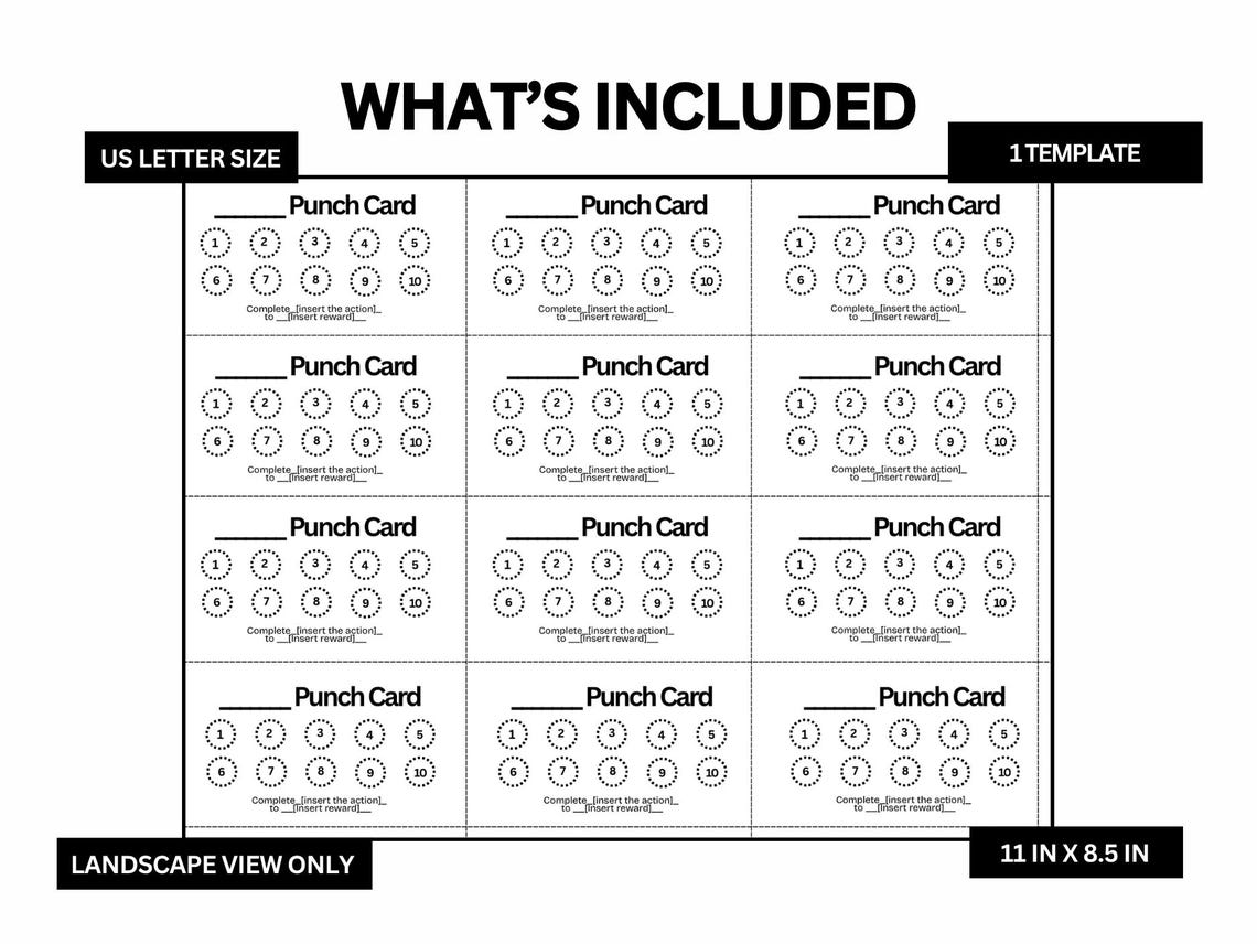 Habit Tracker Punch Card Template: Editable Canva Design (digital ...