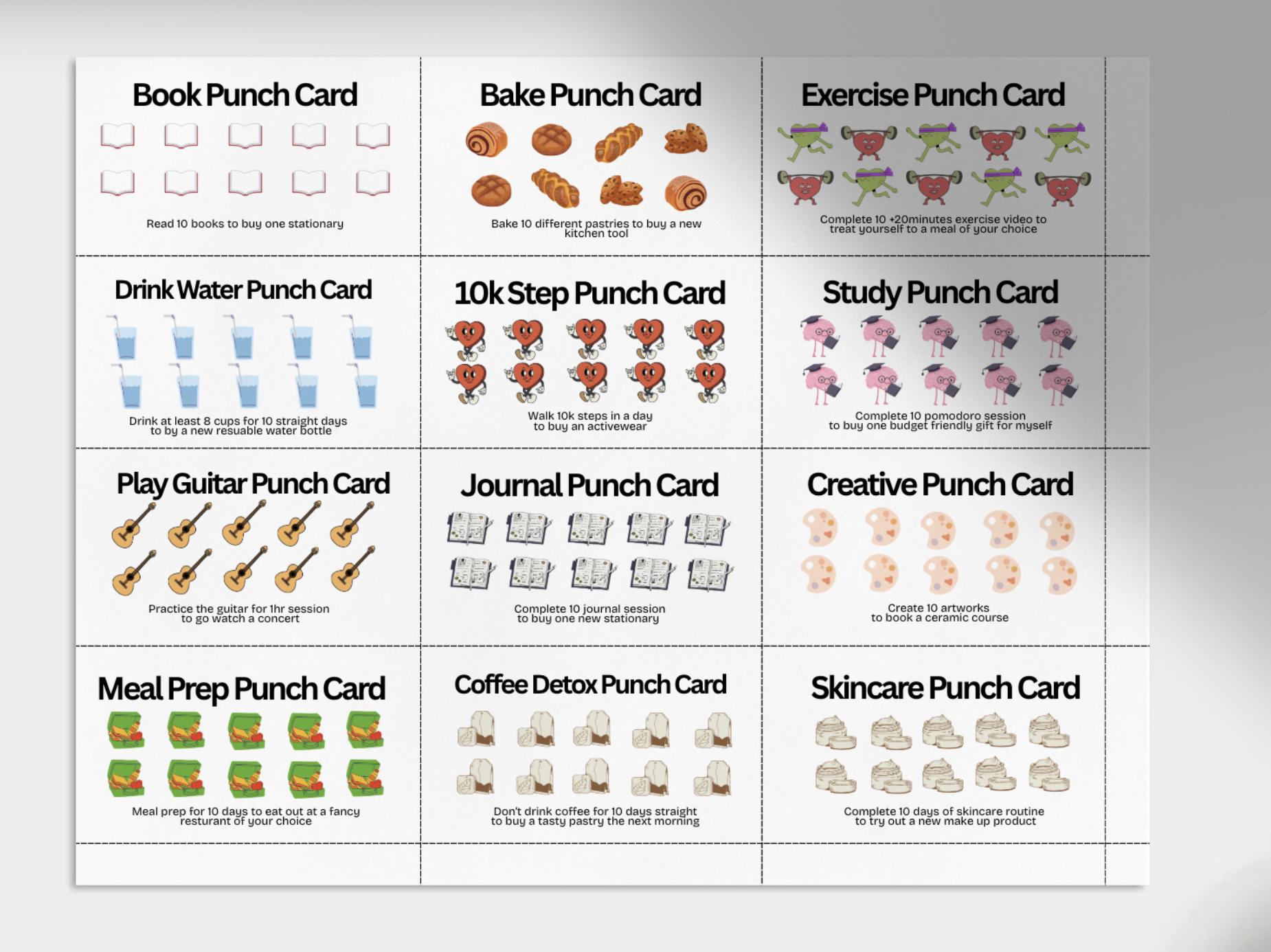 Habit Tracker Punch Card Template: Editable Canva Design (digital ...