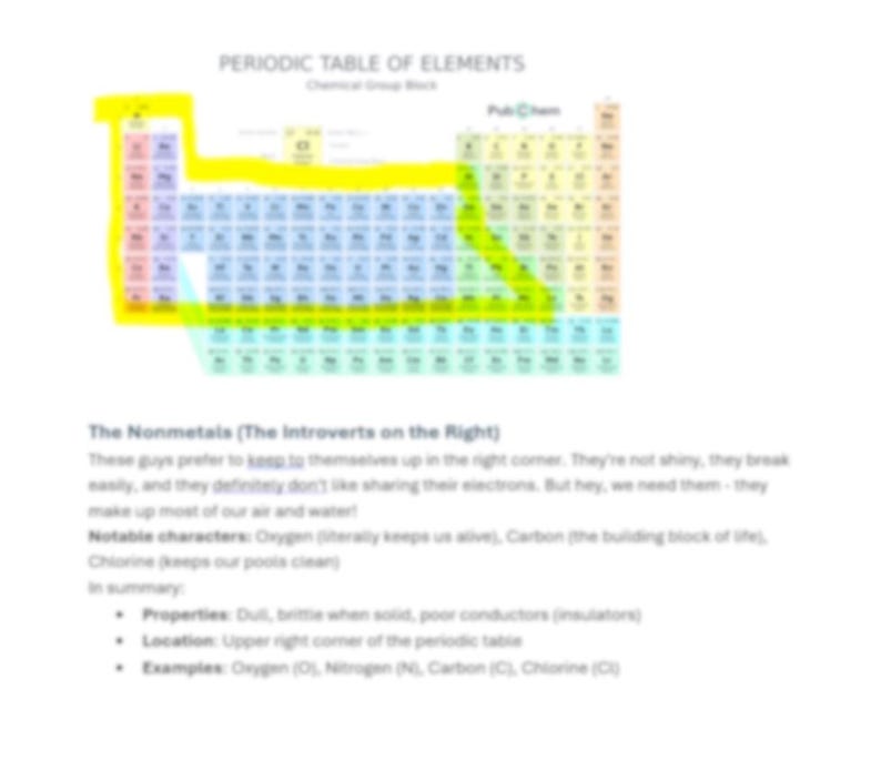 Periodic Table Study Guide for Students: Color-coded & Easy to ...