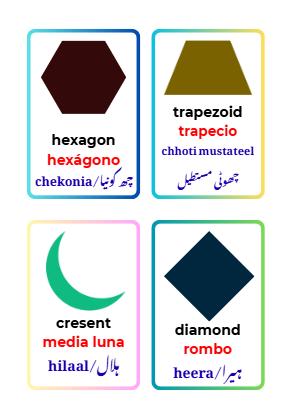 Trilingual Shapes Flashcards: English, Spanish, Urdu (printable PDF ...