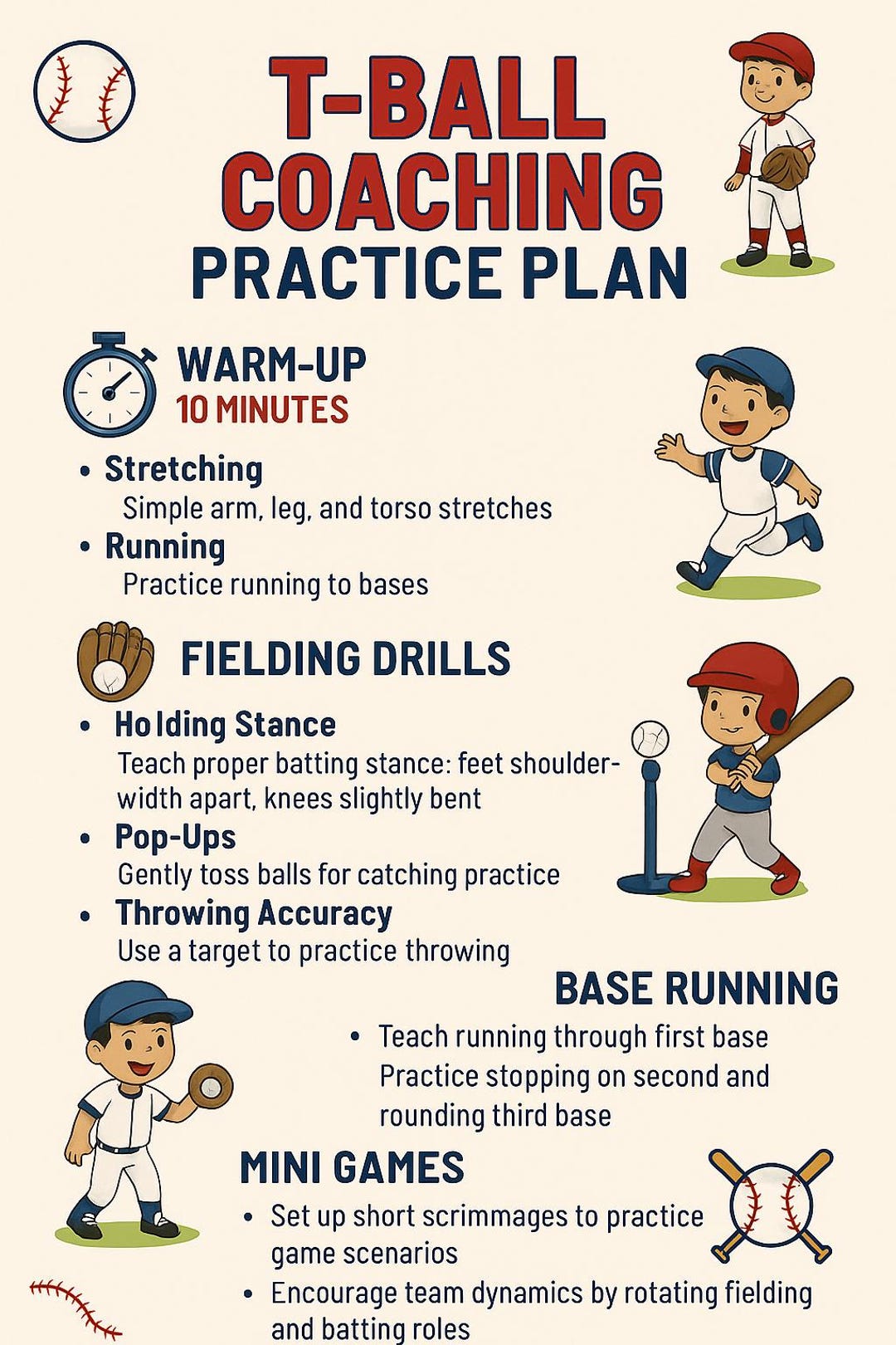 T-ball Practice for Coaches PDF - Etsy