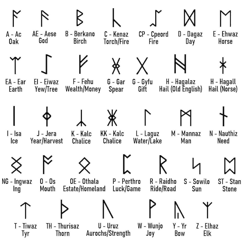 Silver Rune Necklace Norse Viking Jewelry Personalized Gift Runic ...