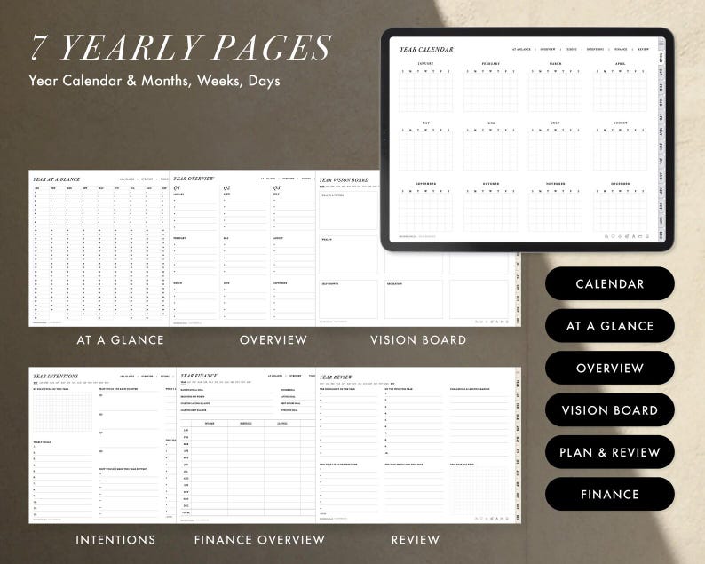 Undated Life Planner Minimalist Goodnotes Undated Digital Planner Ios ...