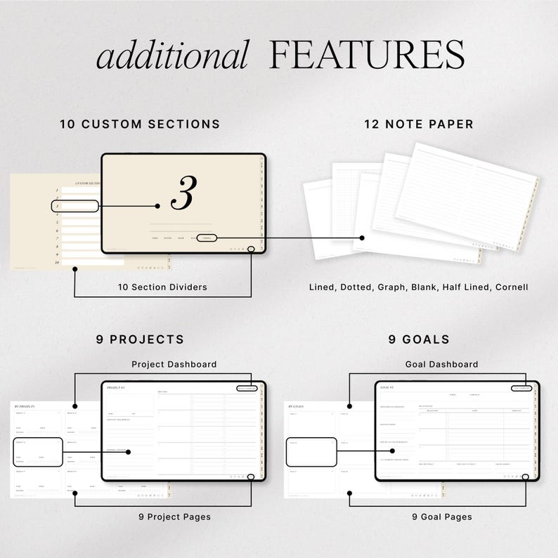 2025-2026 Digital Student Planner for Goodnotes, Ipad, Tablet (fully ...
