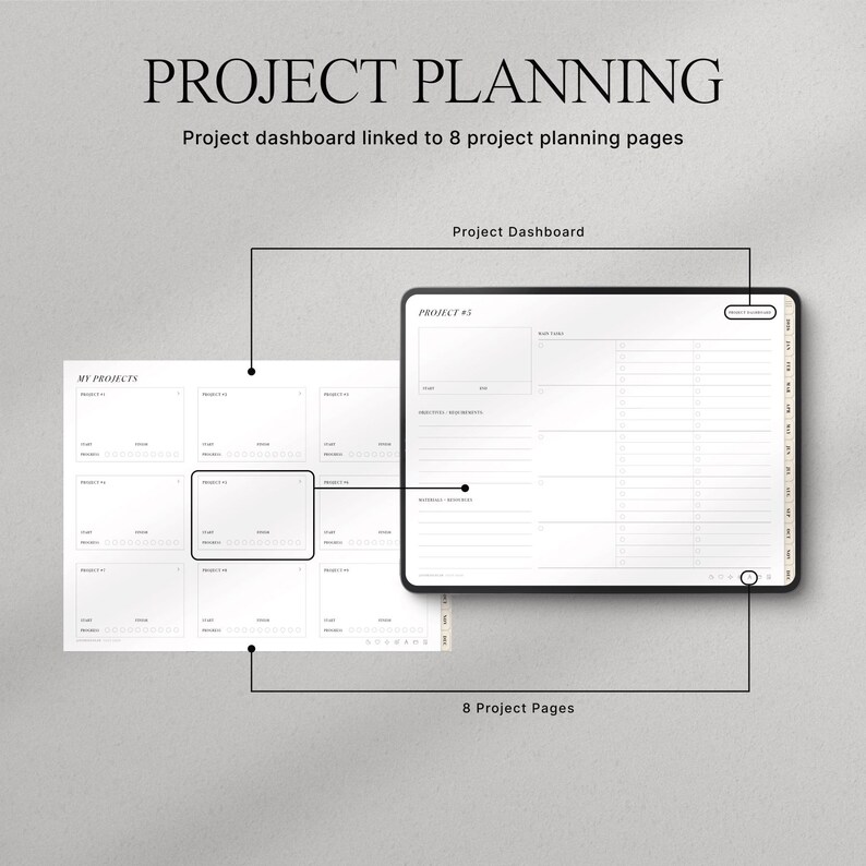 2026 Digital Planner | All-in-one Planner for Goodnotes, iPad | Weekly ...