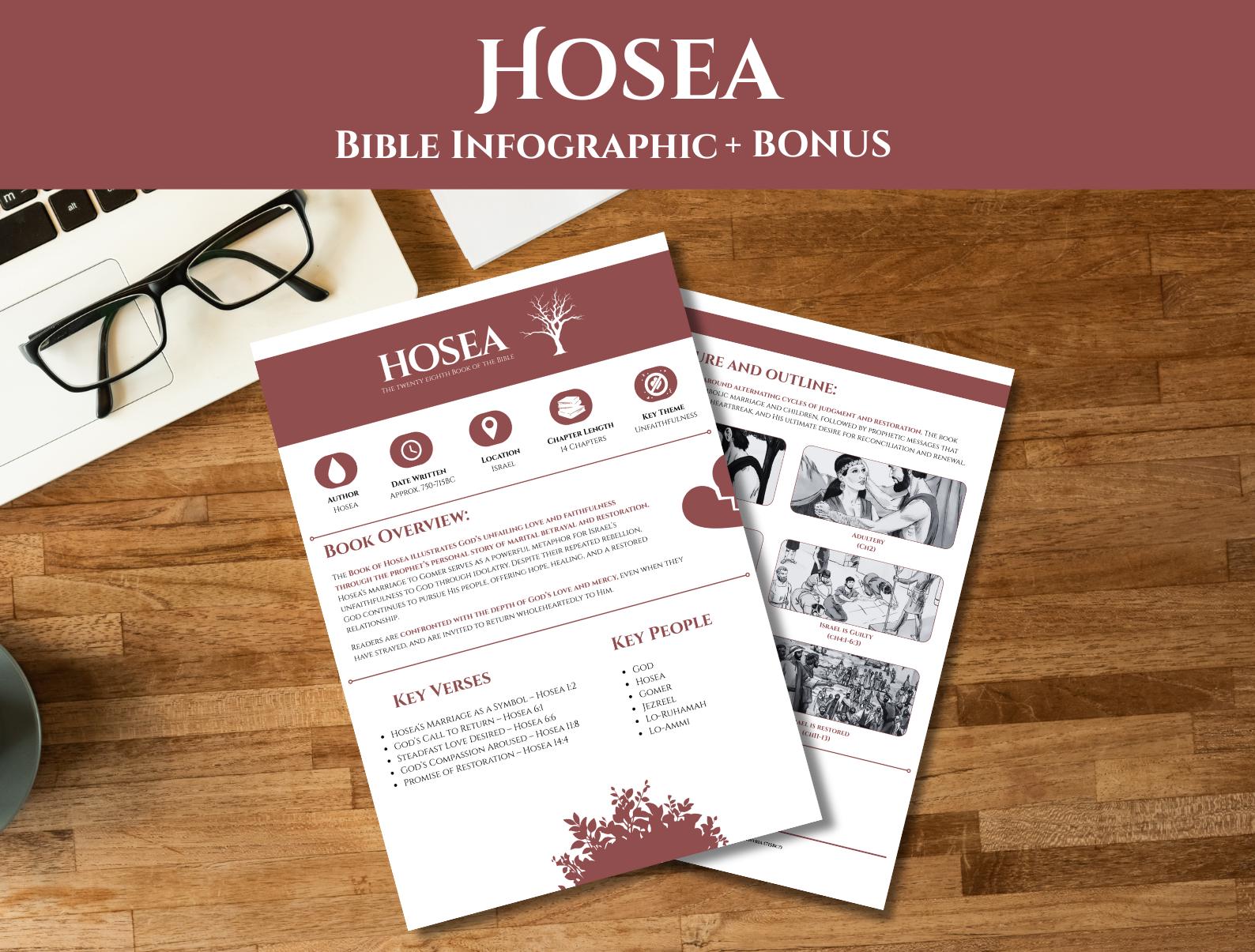 Hosea Bible Study Guide: Christian Infographic Cards + Reading Plan ...