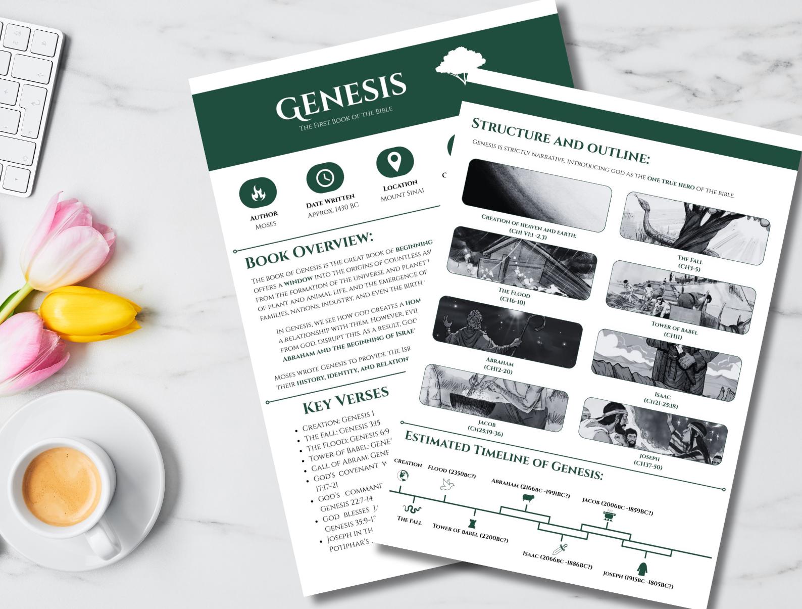 Genesis Bible Study Guide: Christian Infographic Pack (digital Download ...