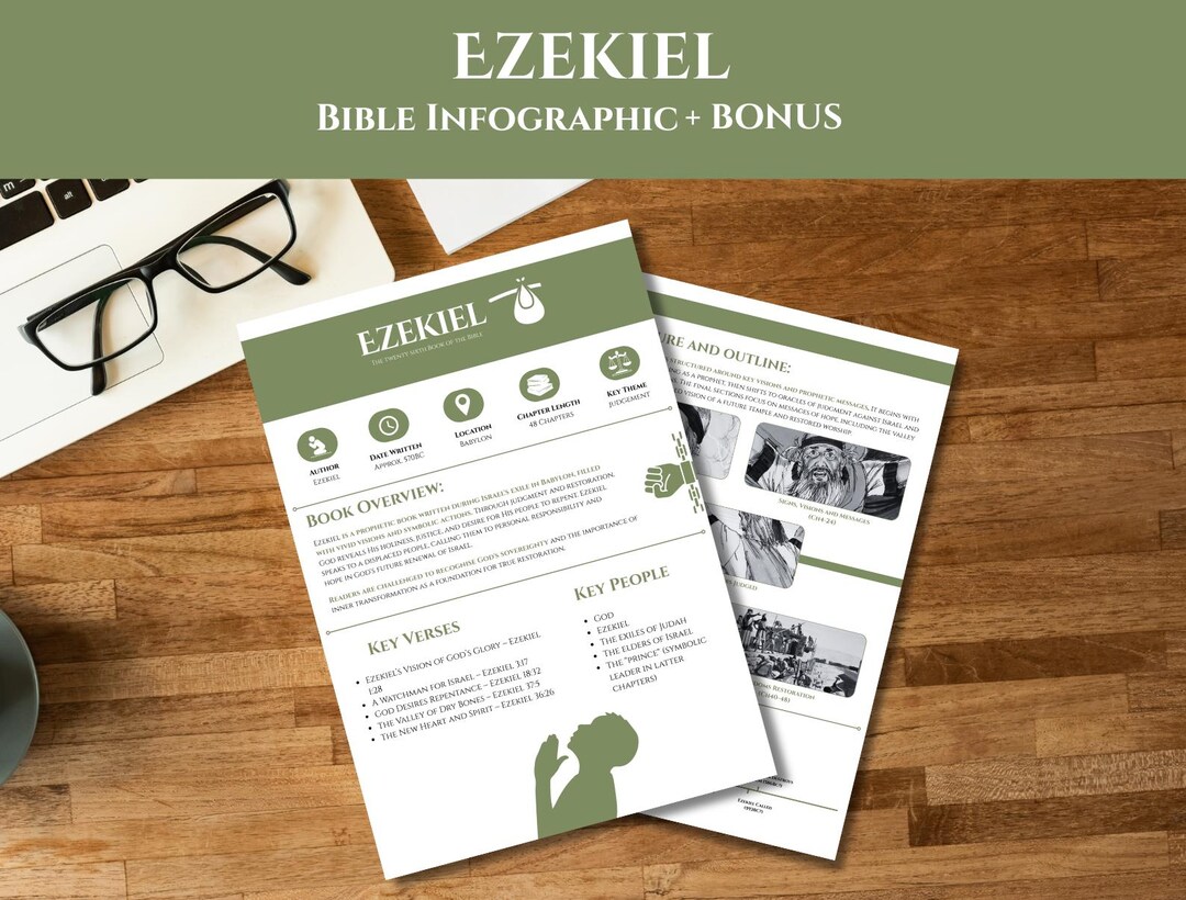 Ezekiel Bible Study Infographic Pack: Sunday School & Homeschool ...