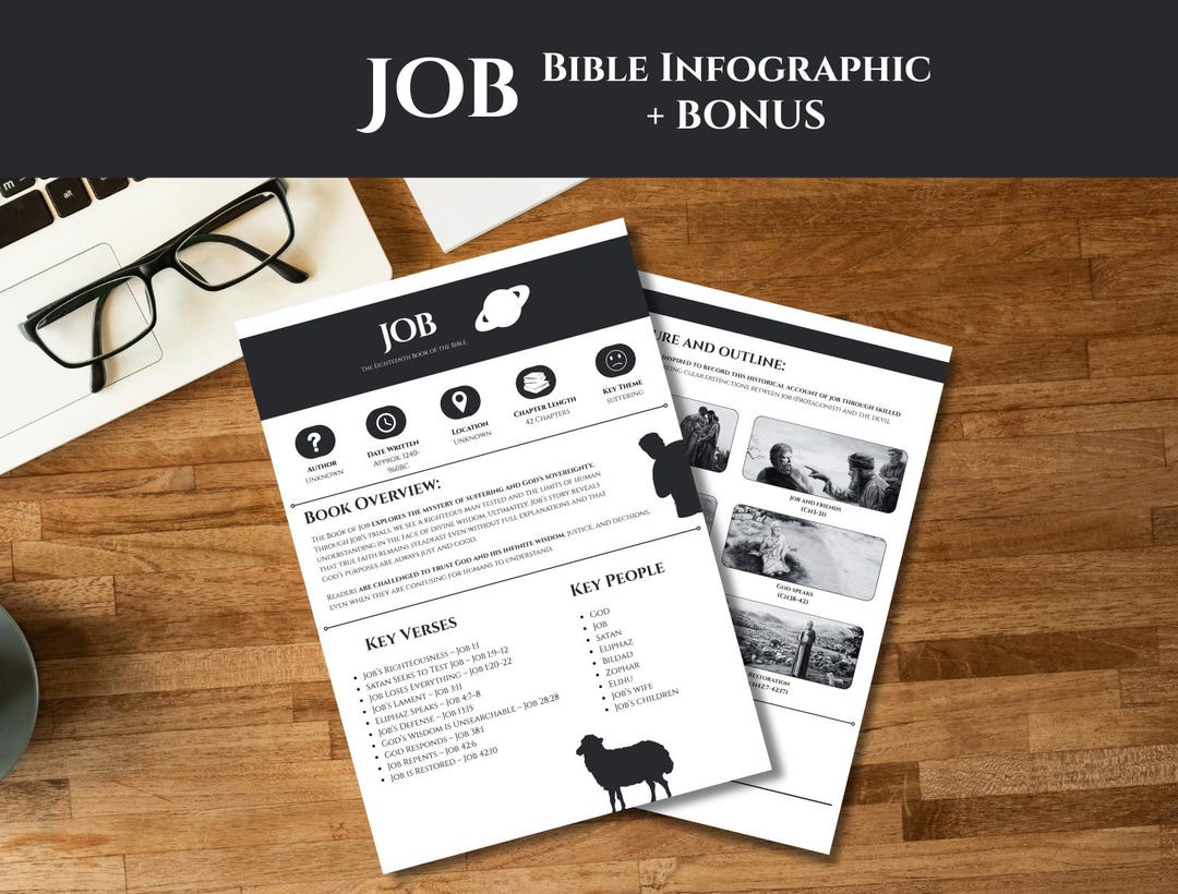 Job Bible Study Guide: Christian Infographic Pack (digital Download) - Etsy