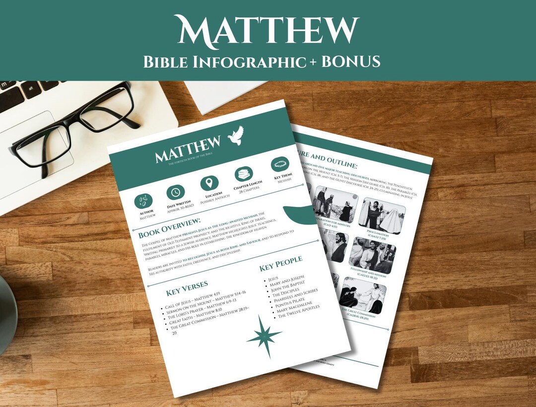 Matthew Bible Study Printable Pack: Christian Infographic Guide ...