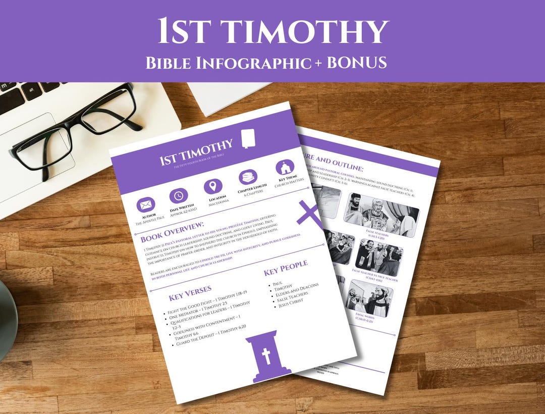 1 Timothy Bible Study Printable Pack: Christian Visual Guide (digital ...