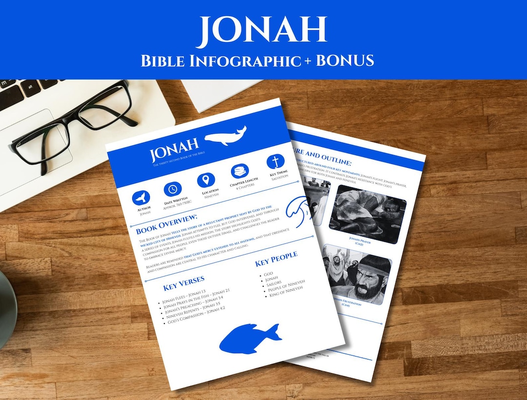 Jonah Bible Study Printable Pack: Christian Infographic Guide (digital ...