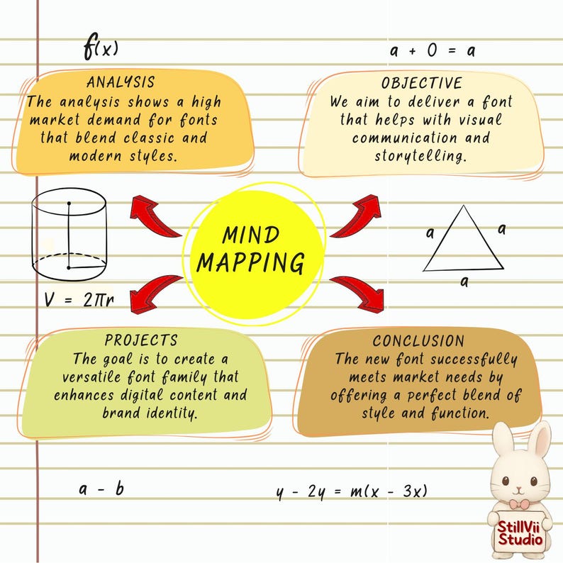 Handwritten Fun Font for Planner, Goodnotes & Remarkable, Procreate ...