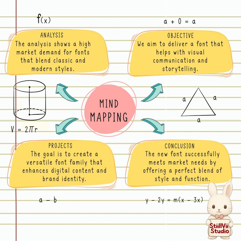 Neat Handwritten Font for Digital Planner, Goodnotes & Remarkable ...