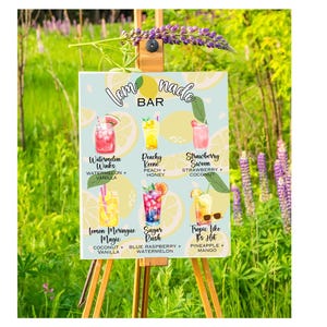 Lemonade Bar Menu Sign - Etsy