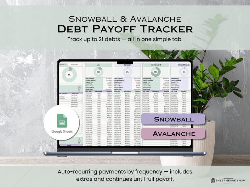 Google Sheets Debt Tracker, Snowball Avalanche Loan Payoff Spreadsheet ...